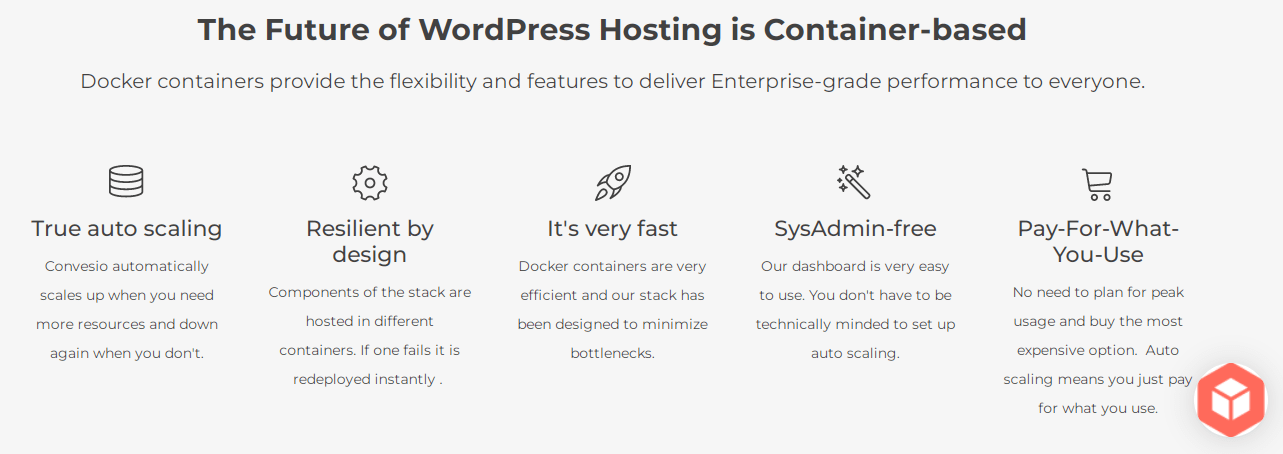 Best WordPress Hosting Convesio: Is It Worth The Best?