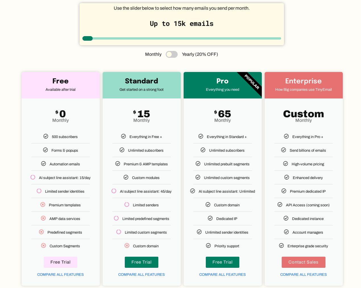 TinyEmail Review 2023: The Right Tool for Email Marketers?