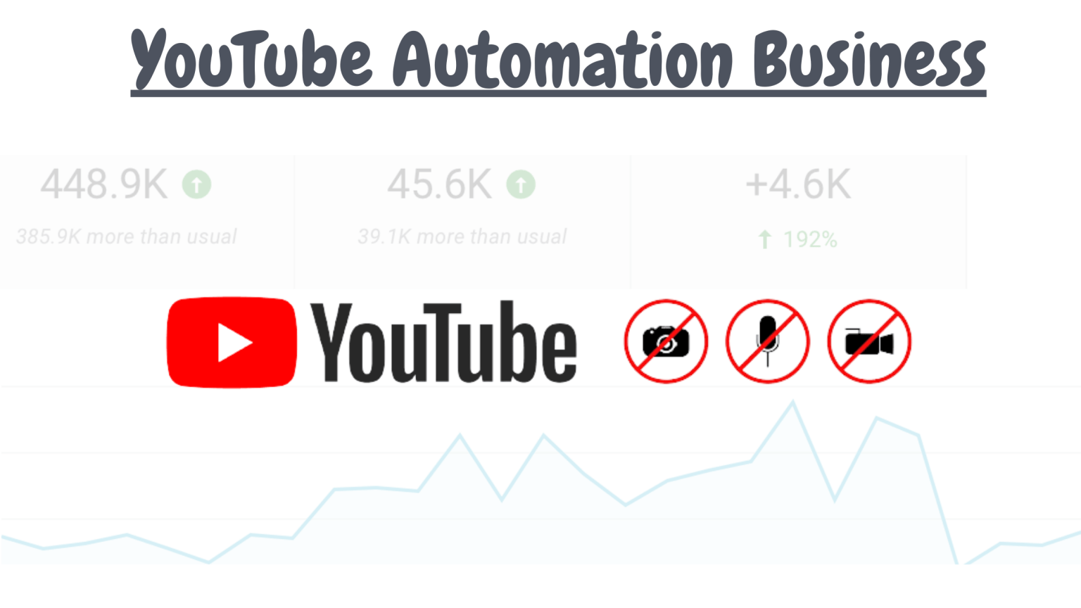 What is YouTube Automation? All You Need to Start (2025)